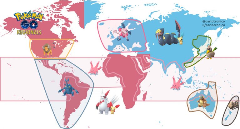 New Zealand’s Pokémon: a real monster from the deep | Te Papa’s Blog