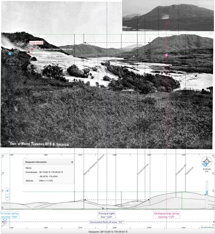 Using museum collections to solve the Pink and White Terraces mystery ...