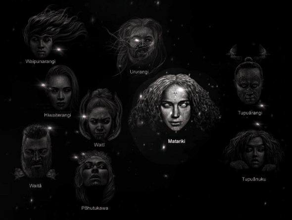 Stars of the Matariki cluster: Matariki | Te Papa’s Blog