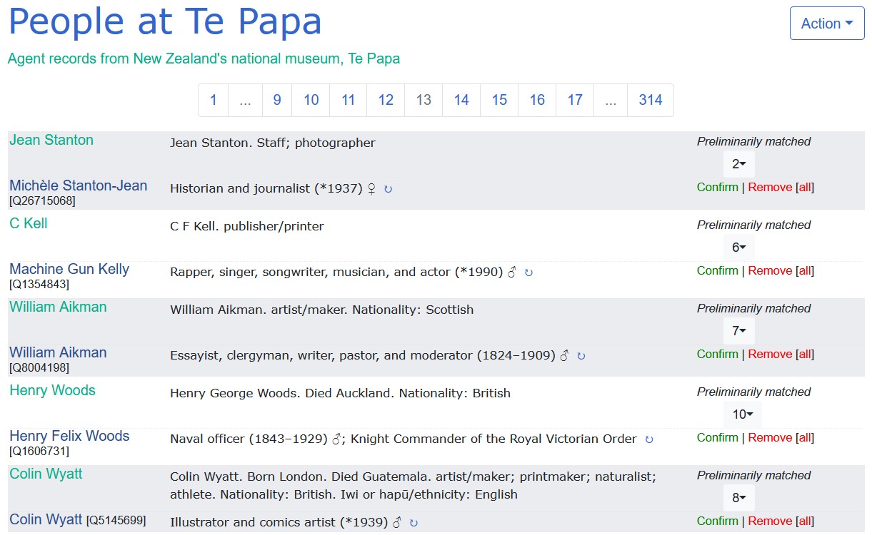 Agreeing to agree: Roundtripping people identifiers with Wikidata | Te ...